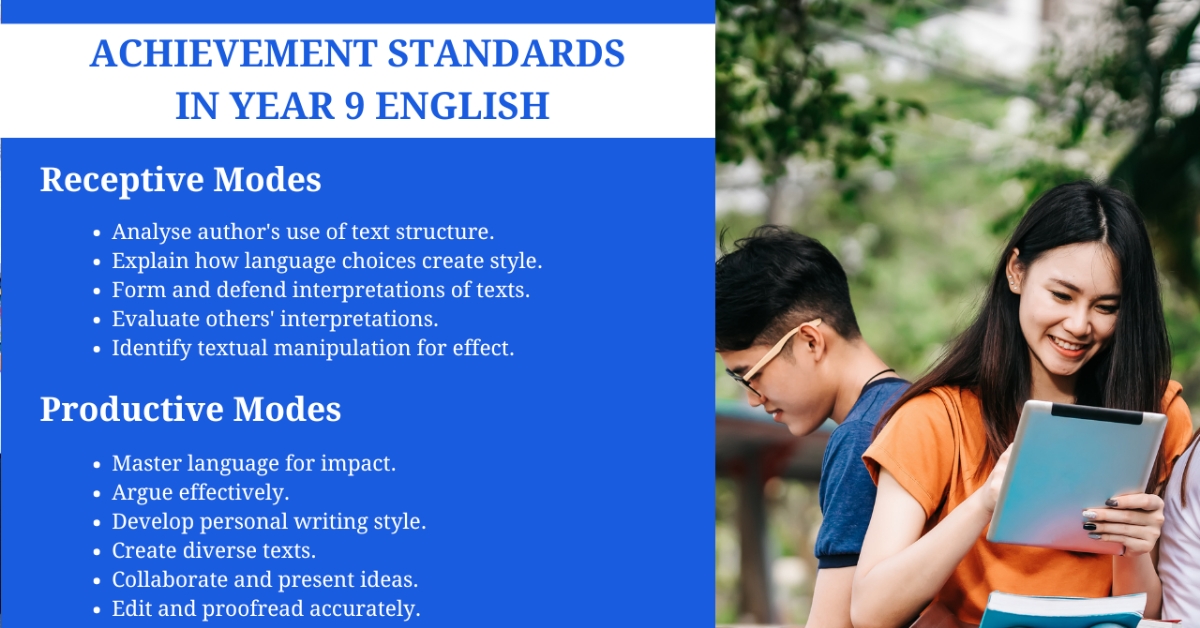 Year 9 English Syllabus 2025 Australia