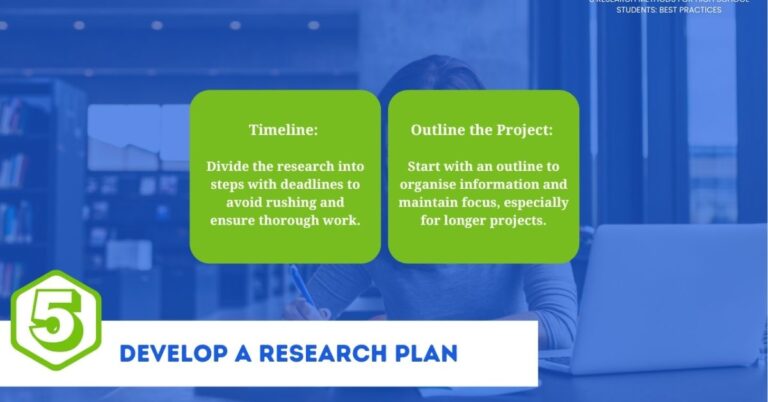 Research Methods for High School Students: Best Practices