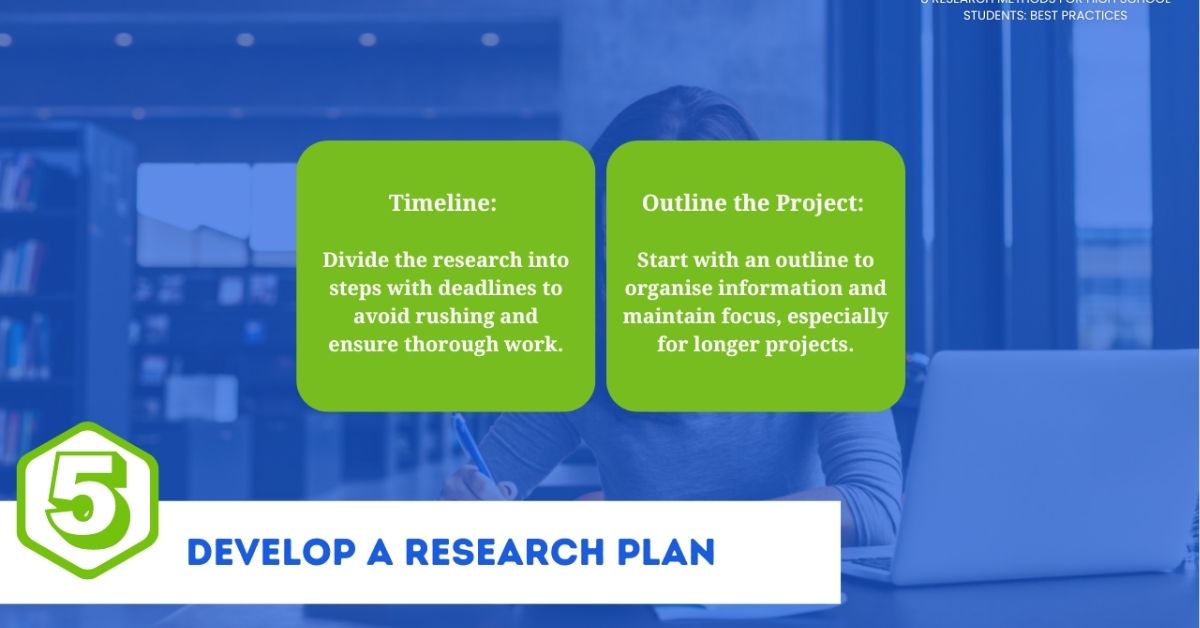 Research Methods for High School Students: Best Practices