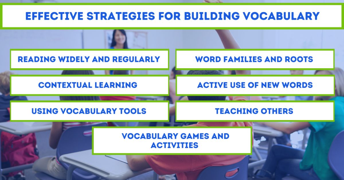 The Importance of Vocabulary Building
