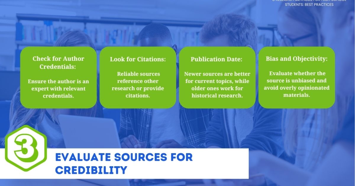 Research Methods for High School Students: Best Practices