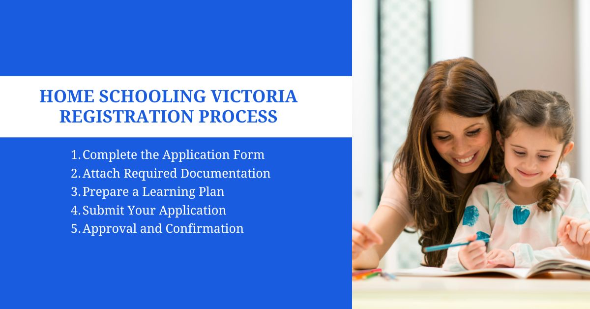 Home Schooling Victoria 2025: Requirements, Costs & Support