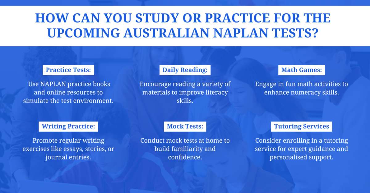 Common NAPLAN Questions Answered for 2024