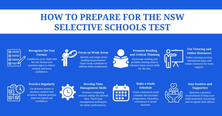 NSW Selective Schools Test Guide 2024: What To Expect and How To Prepare