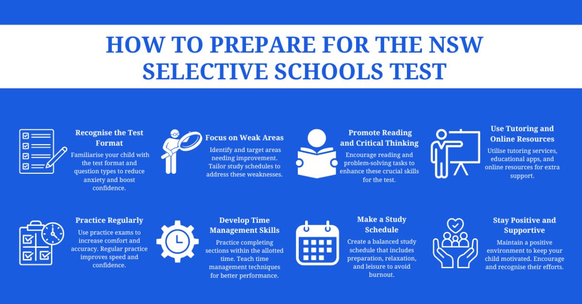 NSW Selective Schools Test Guide 2024: What To Expect and How To Prepare