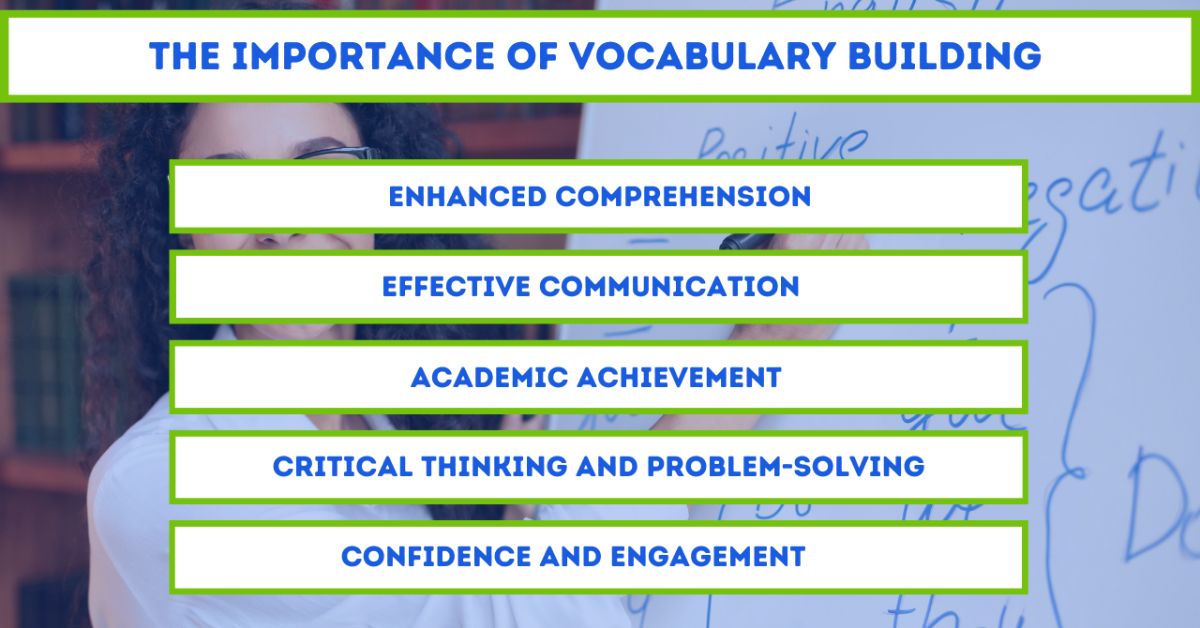 The Importance of Vocabulary Building