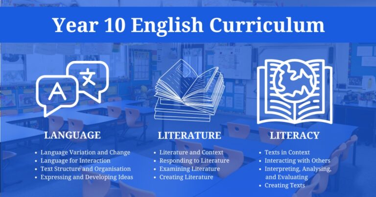 Year 10 English Syllabus 2025 Australia