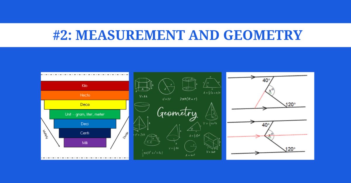 Year 8 Mathematics Curriculum 2025 Australia