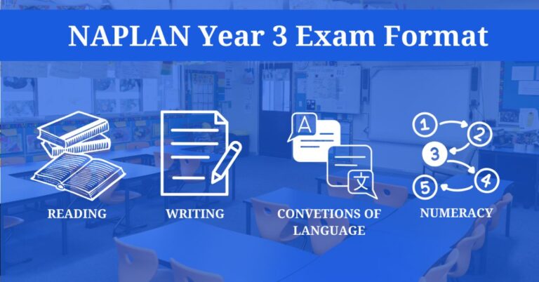 NAPLAN Year 3 Guide for 2025: A Complete Overview