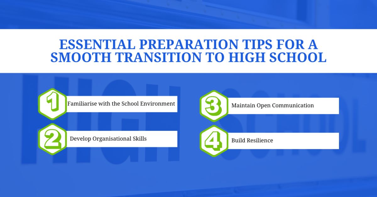 Navigating the Transition to High School in Australia 2025