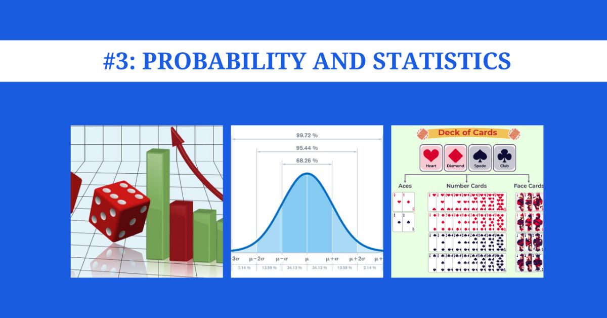 Year 8 Mathematics Curriculum 2025 Australia