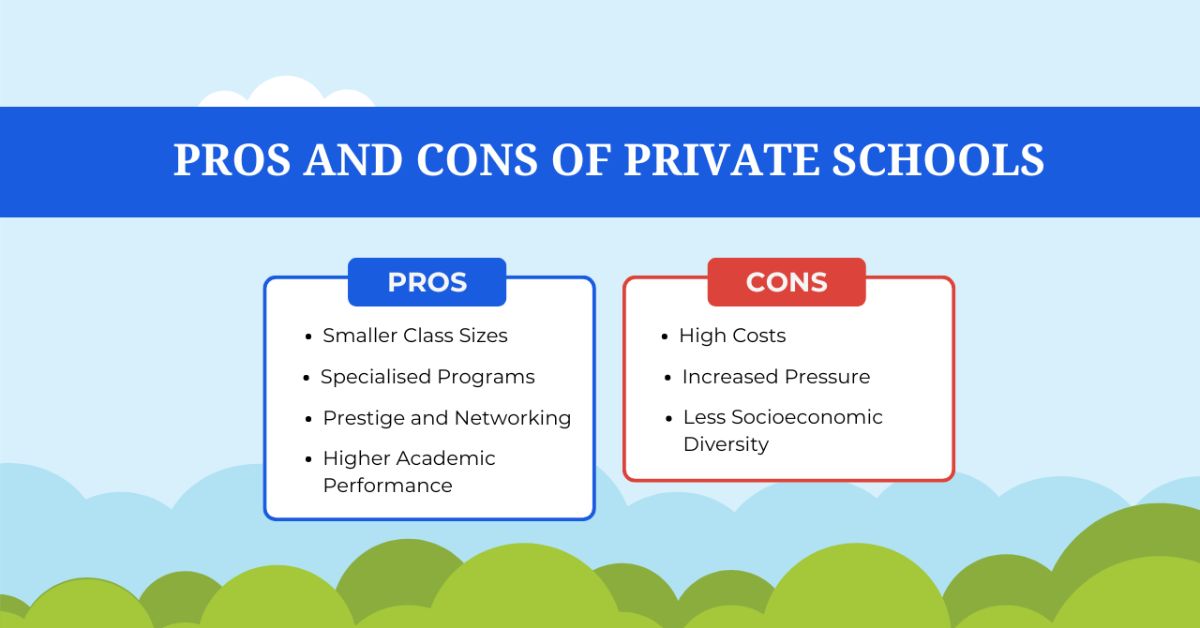 Private vs Public Schools Australia: Parent’s Guide