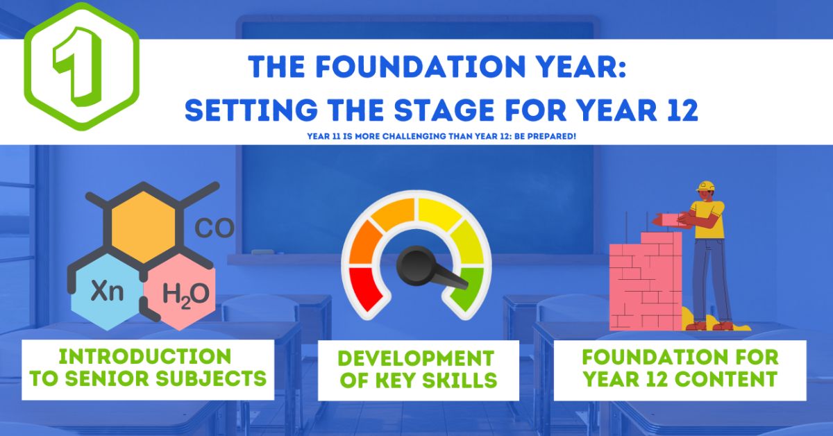 Year 11 Is More Challenging Than Year 12: Be Prepared!