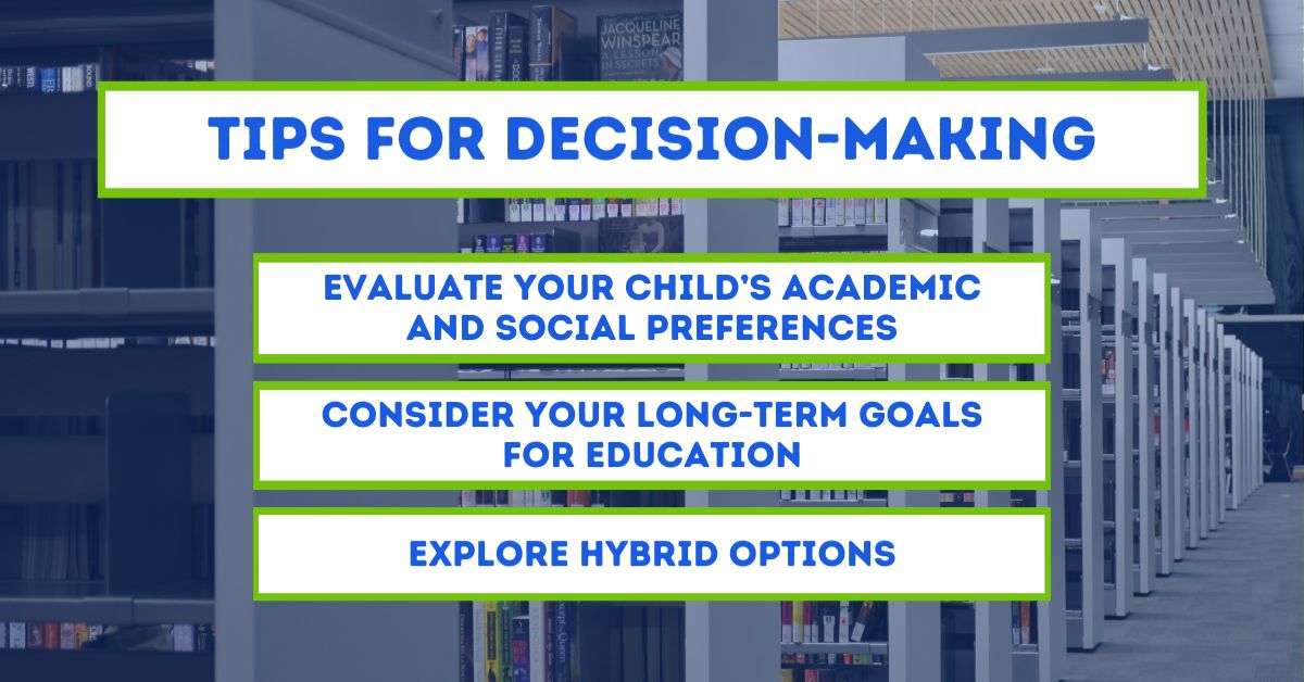 Homeschool vs. Public School: A Parent’s Guide for 2025