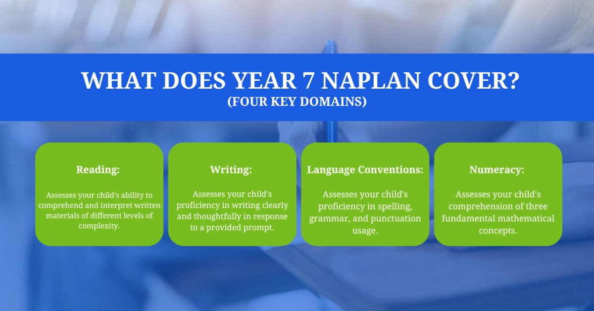 What Is a Good NAPLAN Score for Year 7?