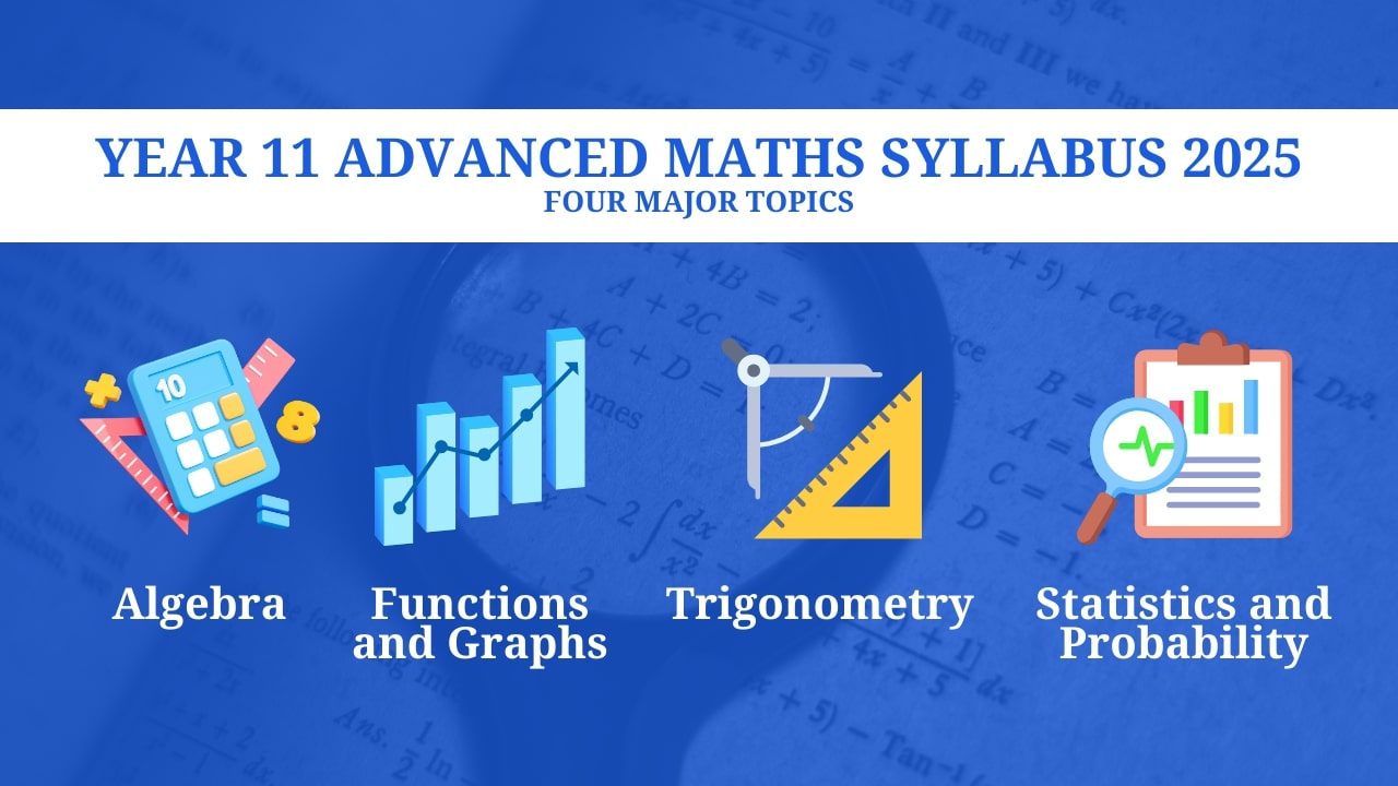 Year 11 Advanced Maths Syllabus 2025