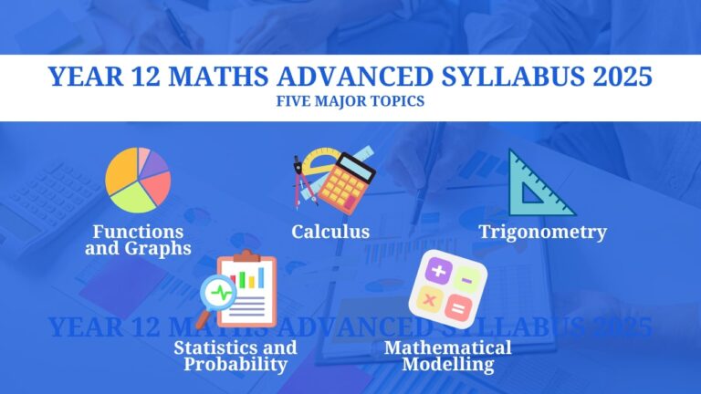 Year 12 maths advanced syllabus 2025