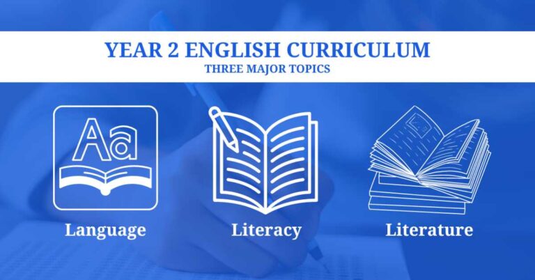 Year 2 English Curriculum 2025 Australia
