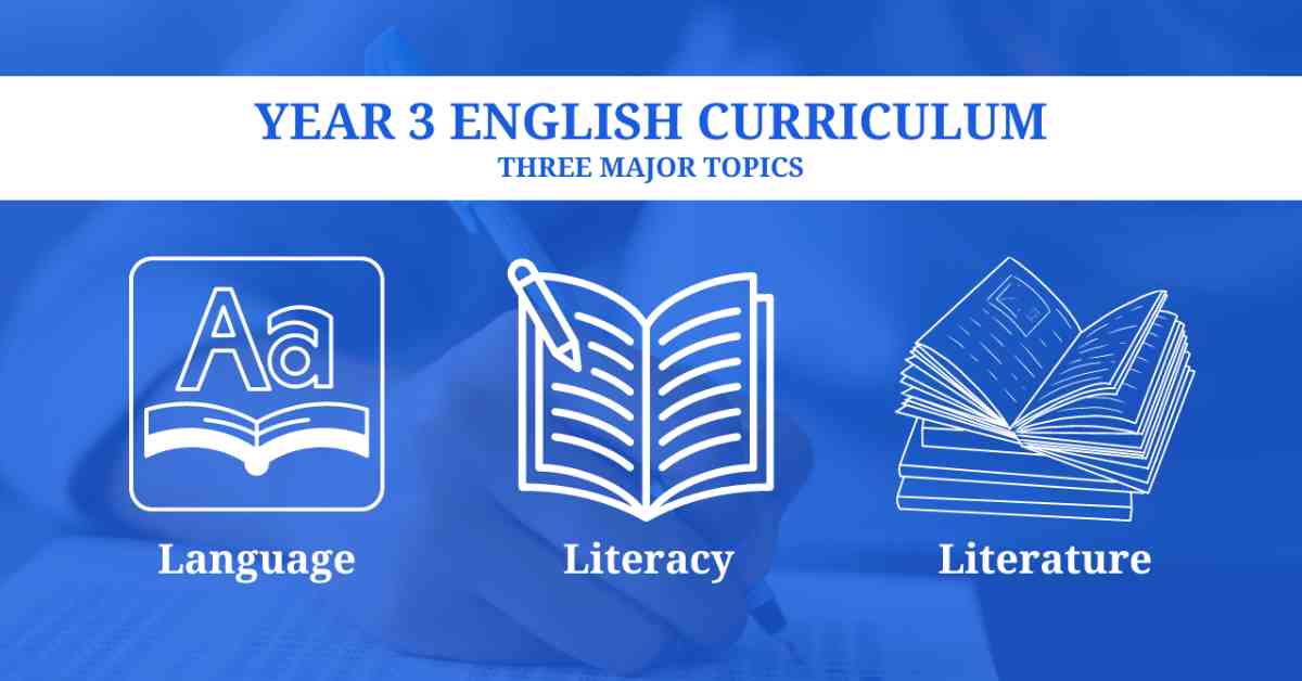 Year 3 English Curriculum 2024 Australia