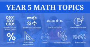 Year 5 Mathematics Curriculum 2025 Australia