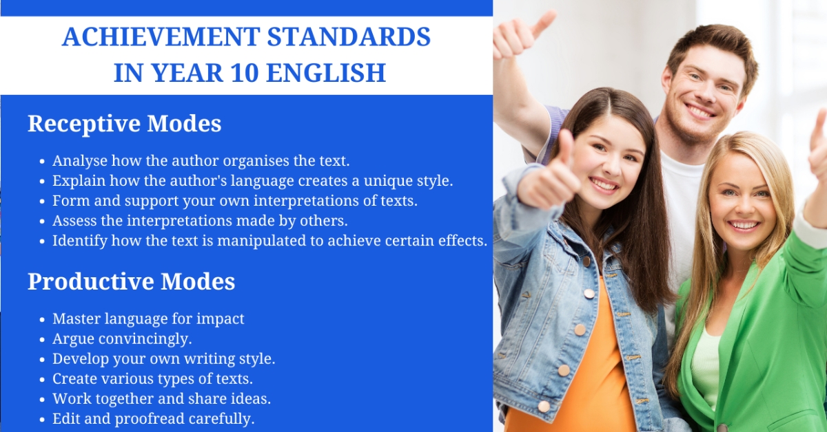 Year 10 English Syllabus 2025 Australia